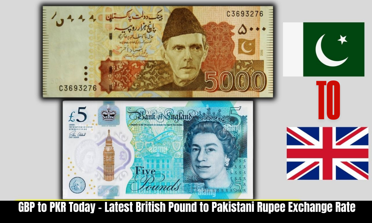 UAE Dirham to Pakistani Rupee - Market Update 2026