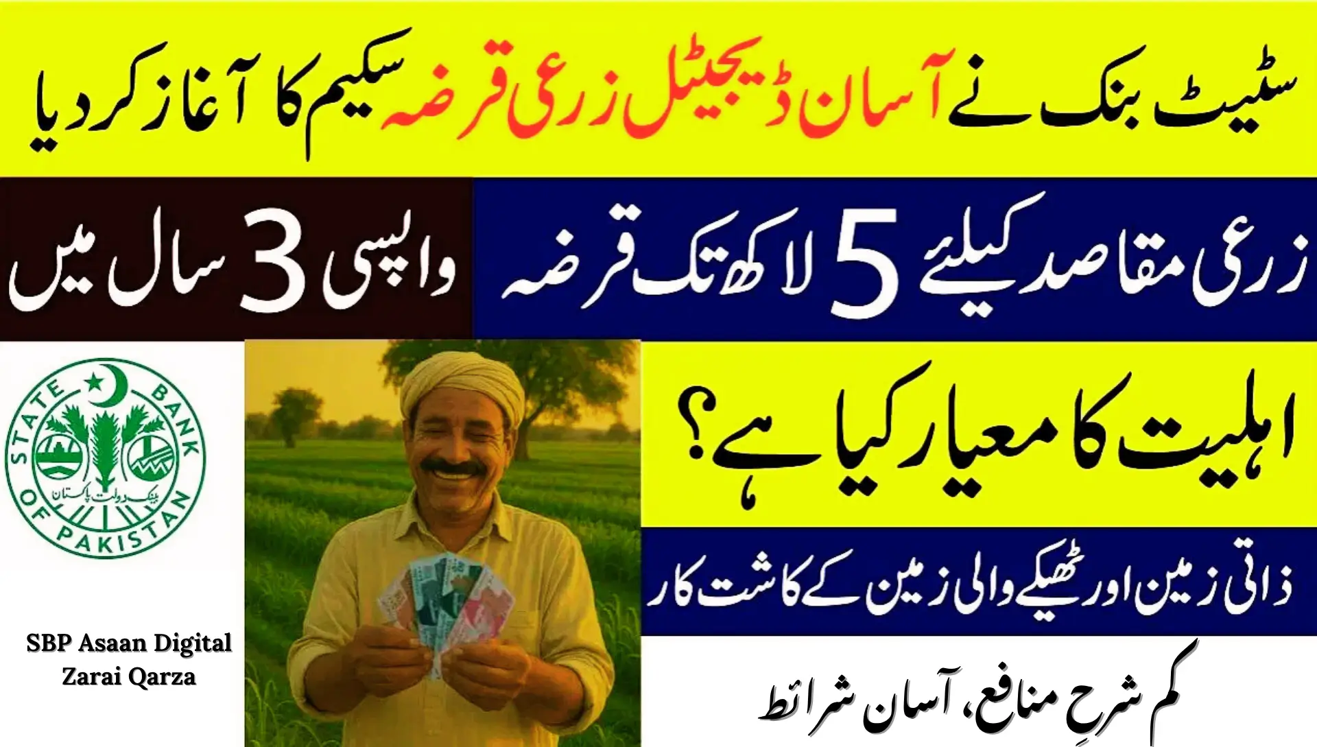 SBP Asaan Digital Zarai Qarza 2026 – Apply Online for Easy, Collateral ...